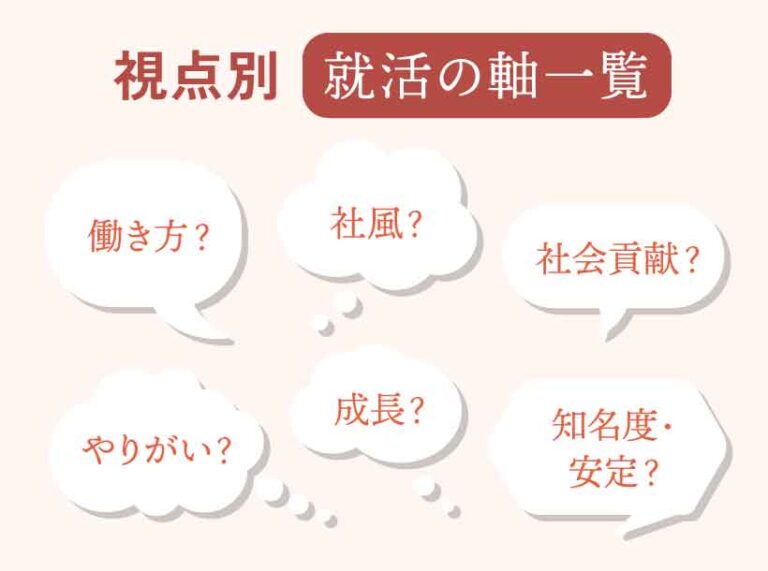 【就活の軸一覧】これさえ見ればOK！役立つ考え方と面接でのポイント | 第二の就活