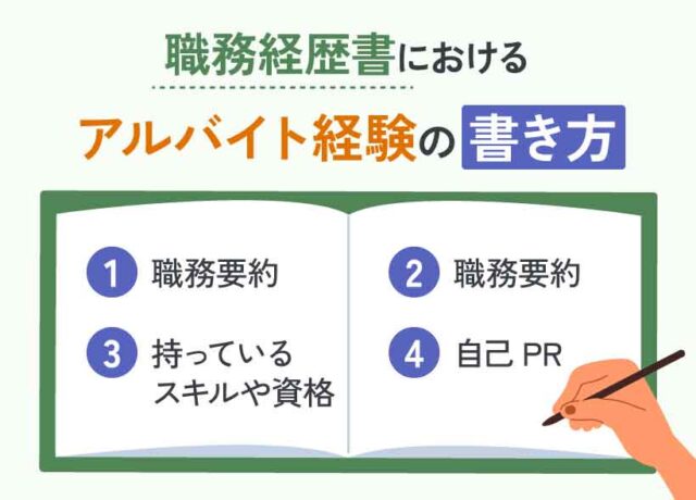 職務経歴書にアルバイト経験は書く？書き方やポイントを紹介 | 第二の就活
