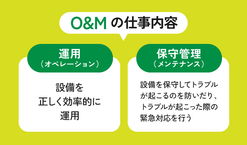 O&Mとはどういう意味？仕事内容や代表的な事業からメリットまで解説 | 第二の就活